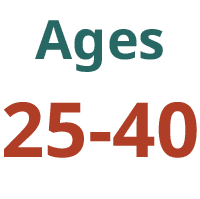 Yilli Housing YiSSA short stay accommodation – NTcommunity